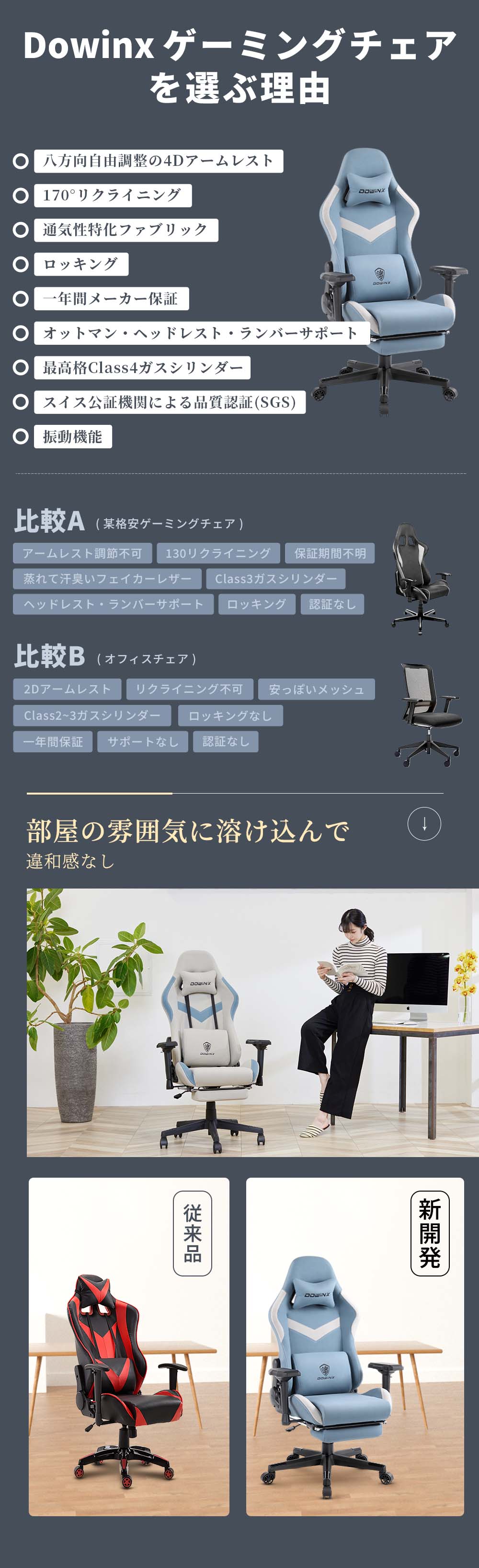 Dowinx ゲーミングチェア ファブリック オットマン付き オフィスチェア パソコンチェア 4Dアームレスト デスクチェア ゲーム用チェア ブルー LS-66684D – DOWINX.JP