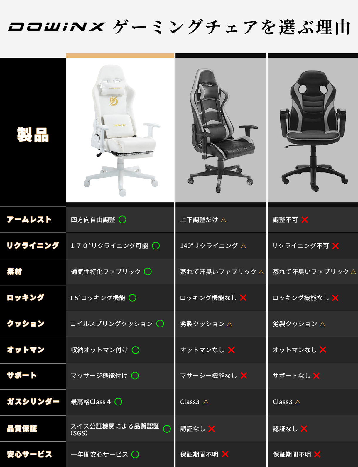 Dowinx ゲーミングチェア ファブリック 通気性 170°リクライニング オットマン付き オフィスチェア パソコンチェア デスクチェア ランバーサポート ソファーの座り心地 腰が疲れない ...