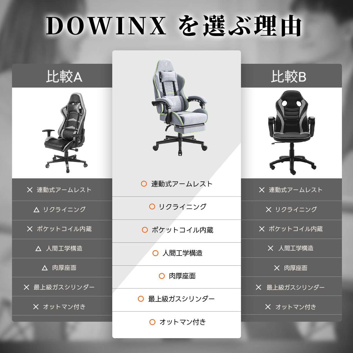 Dowinx ファブリック ゲーミングチェア LS-6658 (グレー&グリーン) – DOWINX.JP